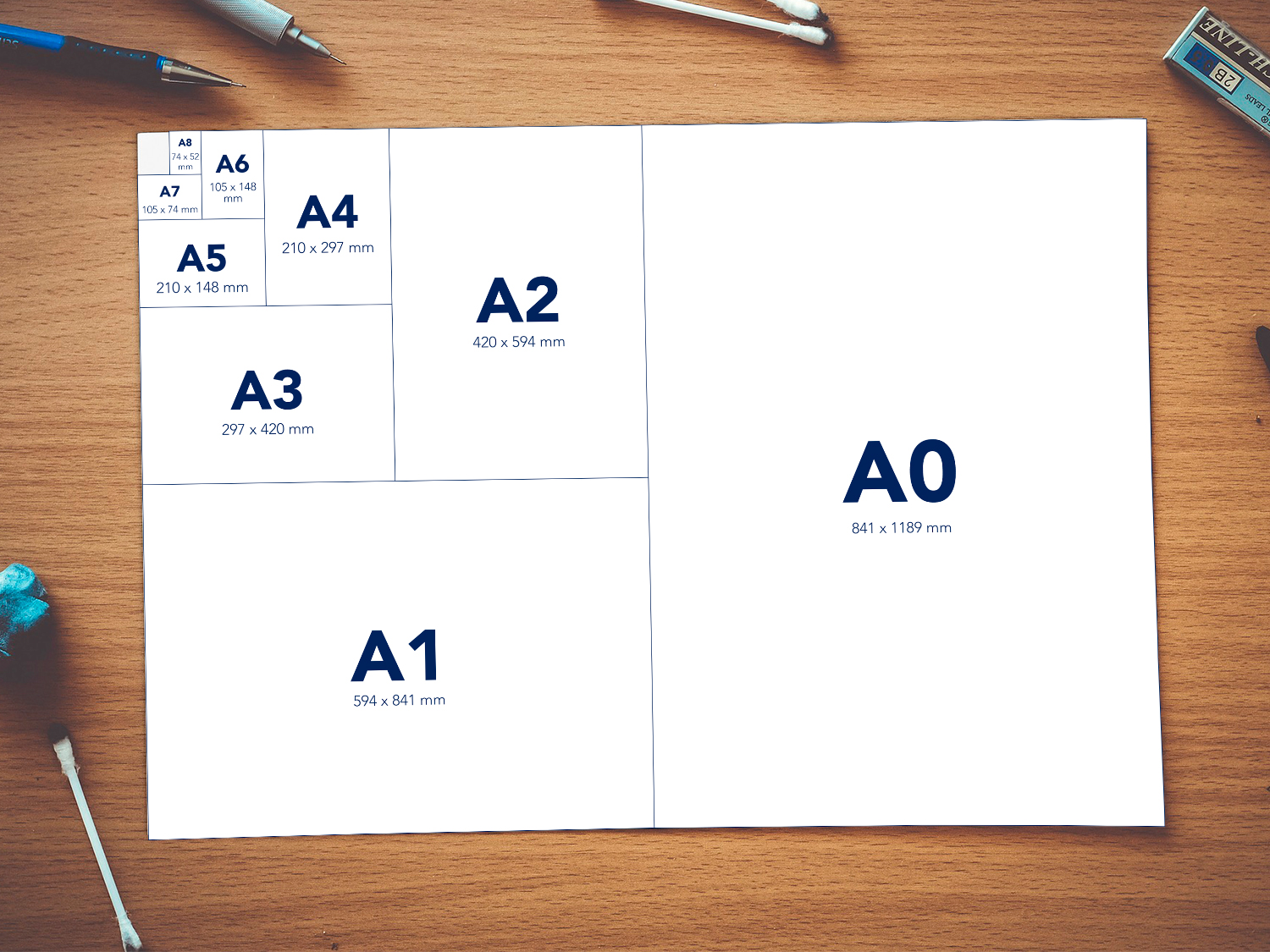 Hoe groot zijn A-formaten? Basisvorm dtp en grafische vormgeving